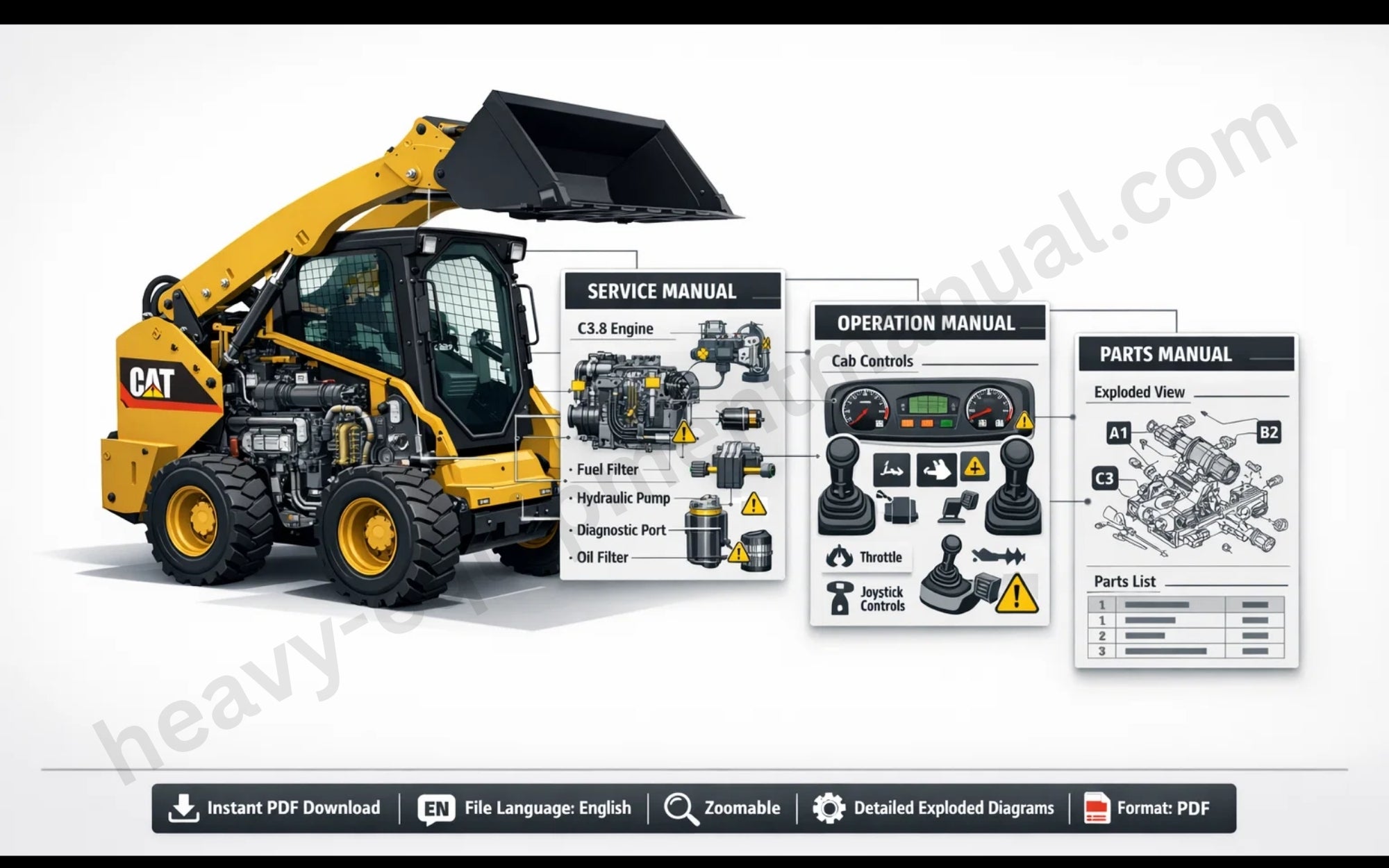CAT 246C Skid Steer Loader Manuals – Service, O... – Heavy Equipment Manual