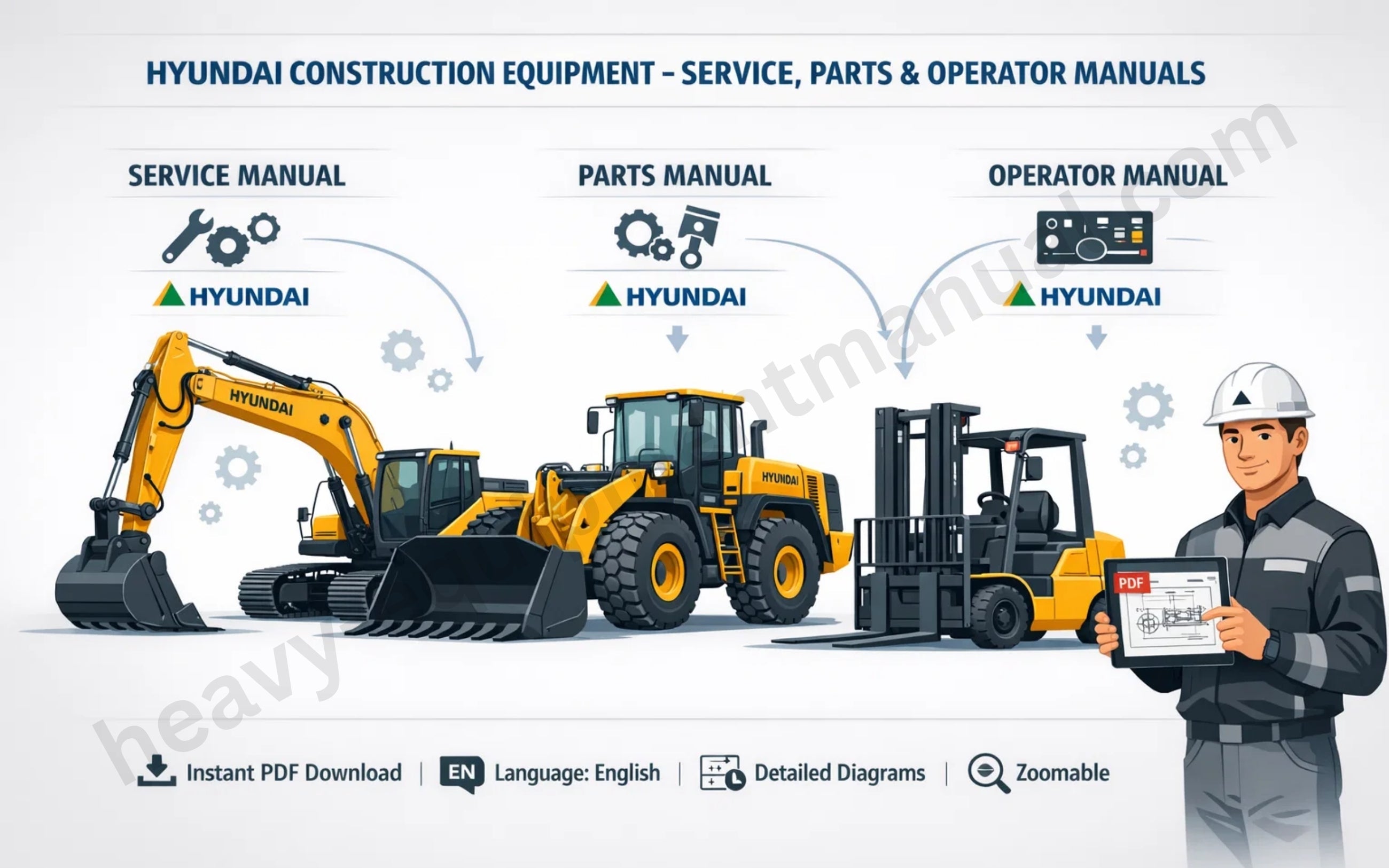 Hyundai Construction Manuals – Service, Operati... – Heavy Equipment Manual