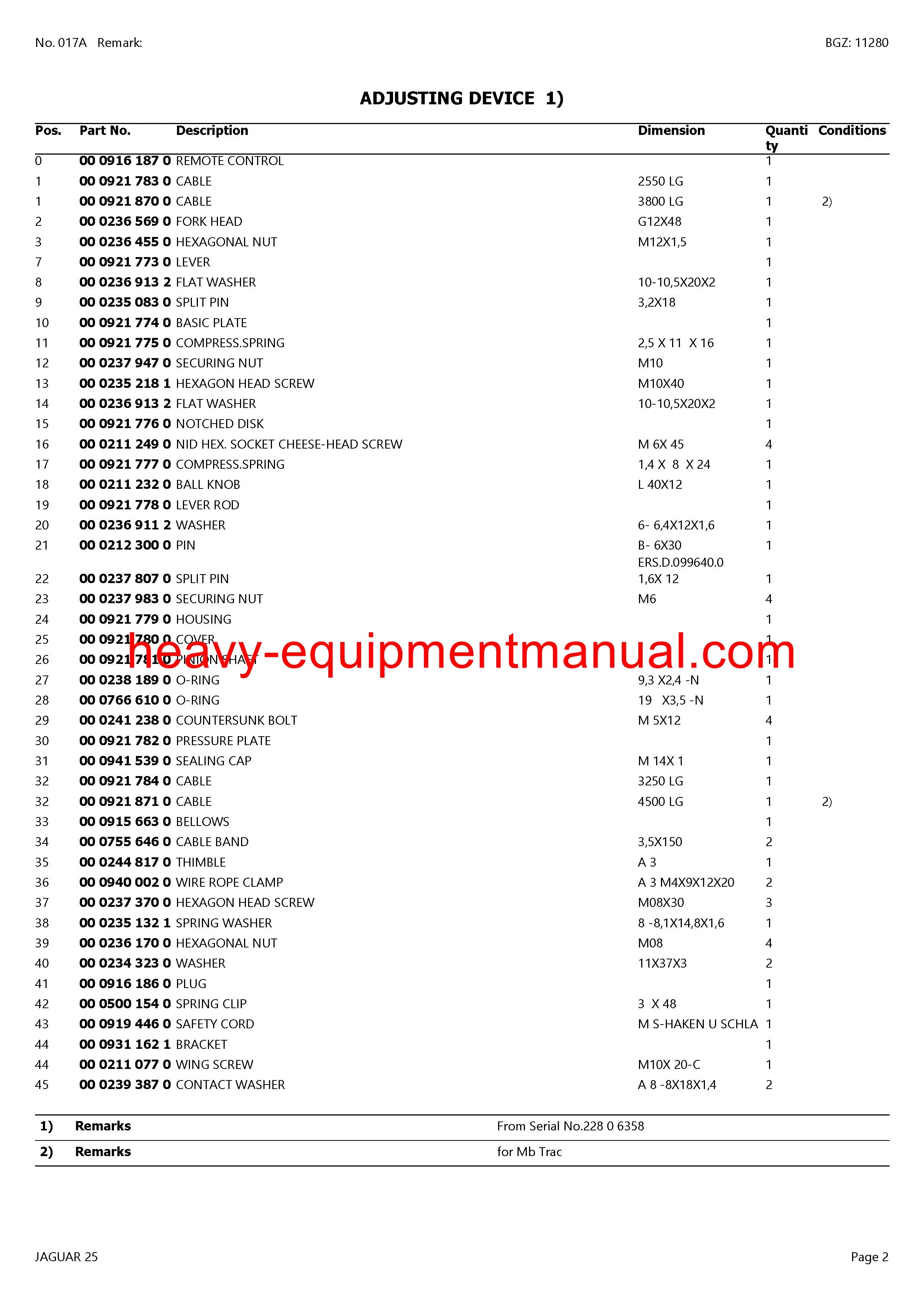 CLAAS JAGUAR 25 FORAGE HARVESTER PARTS CATALOG ... – Heavy Equipment Manual