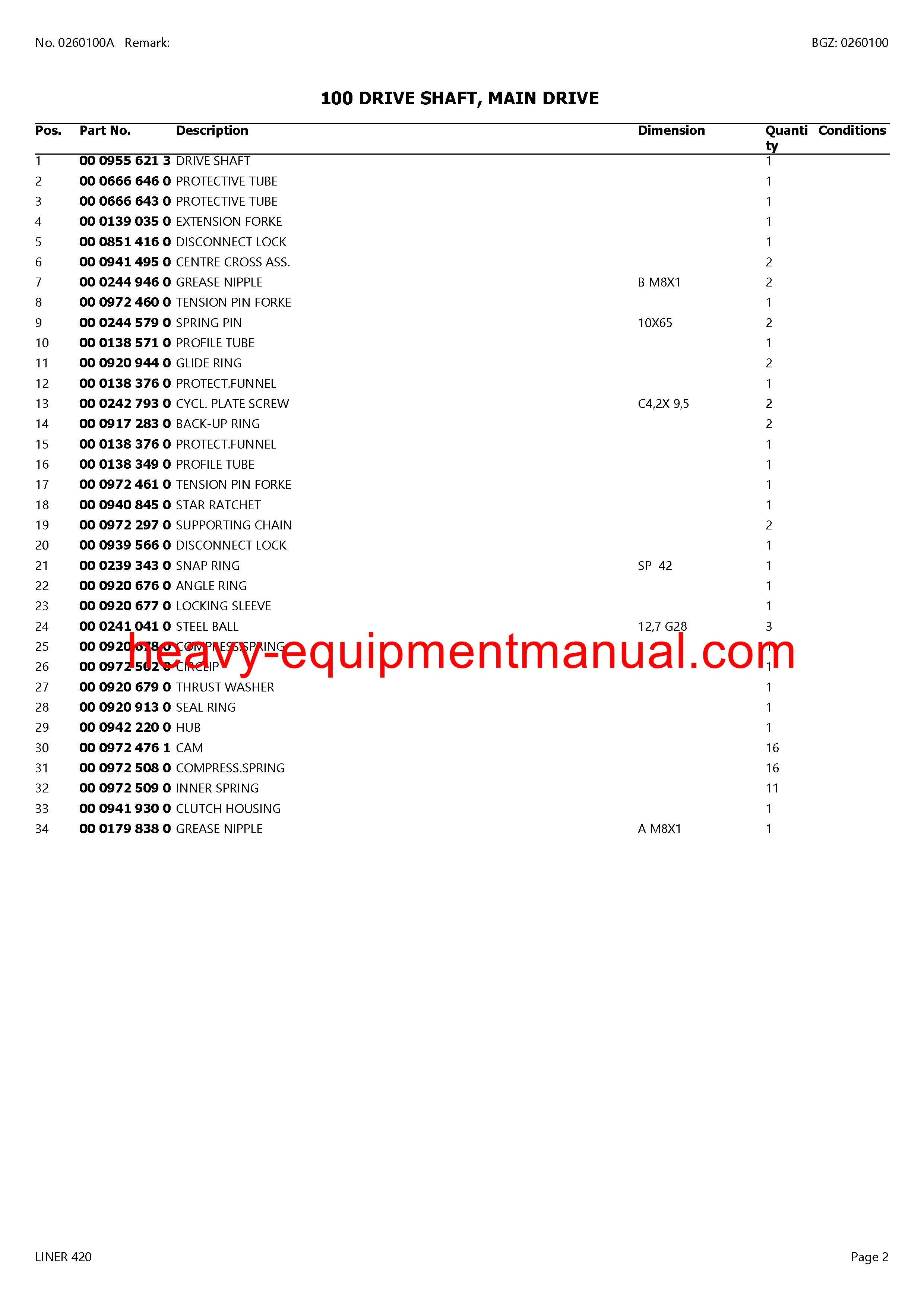 PDF Claas 420 Liner Swather Parts Manual – Heavy Equipment Manual