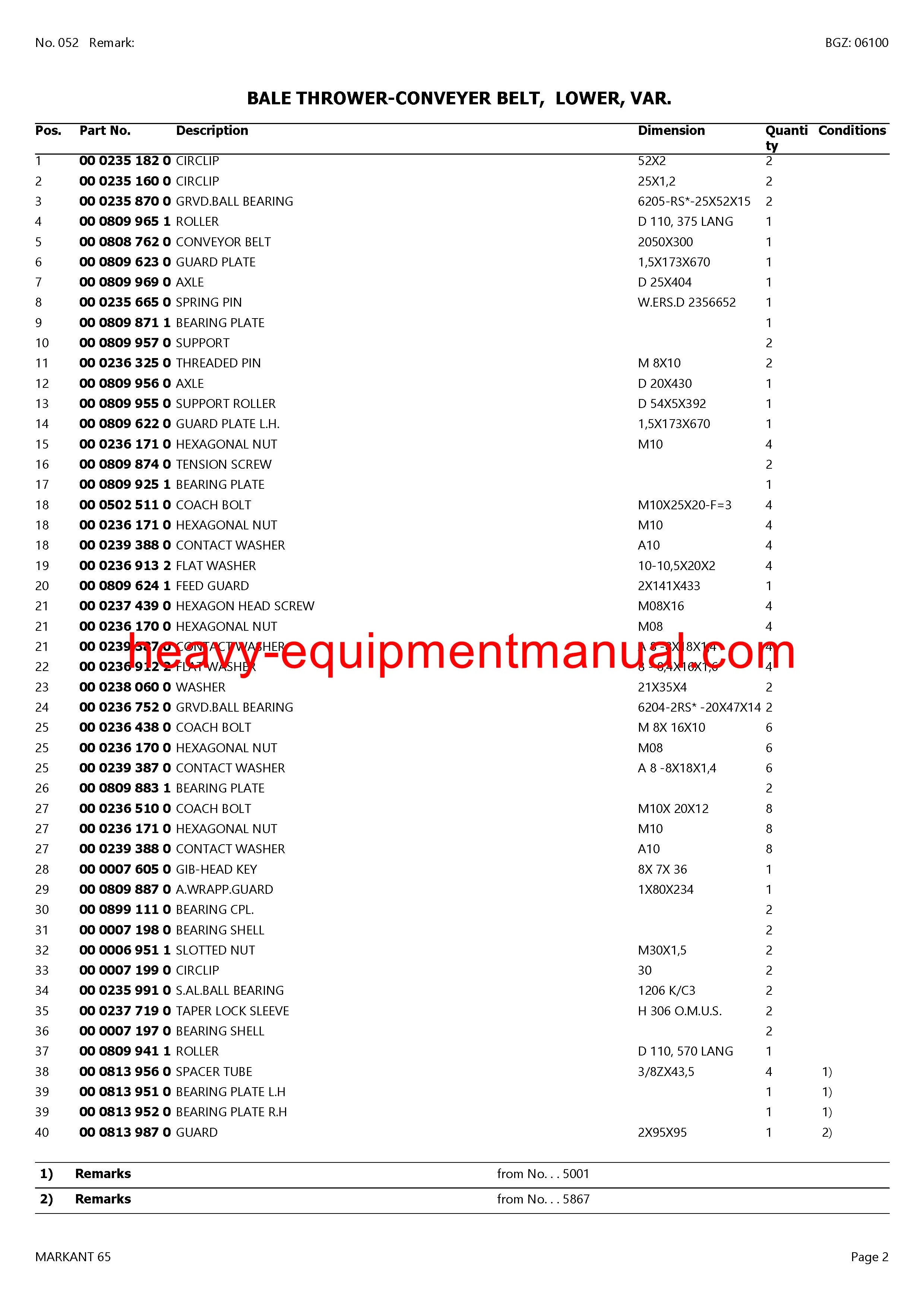 CLAAS MARKANT 65 BALER PARTS CATALOG MANUAL SN ... – Heavy Equipment Manual